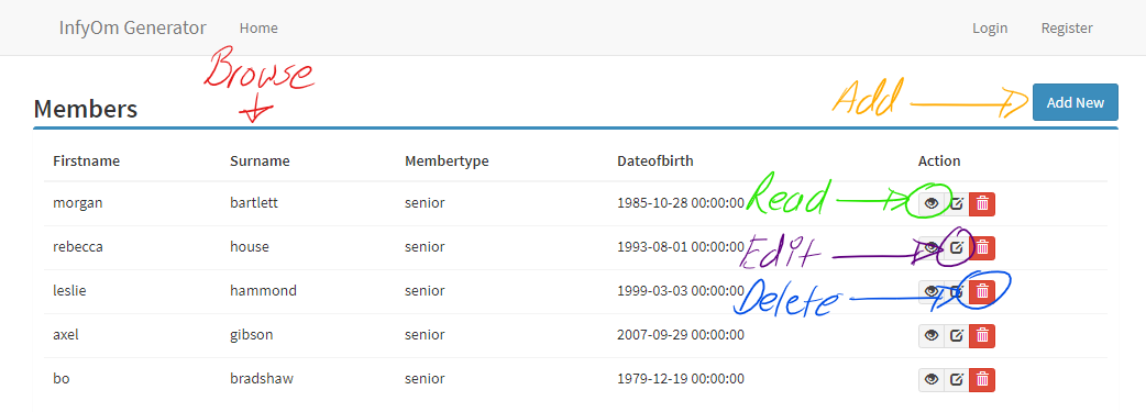 Generating BREAD from an existing Database table - learnlaravel
